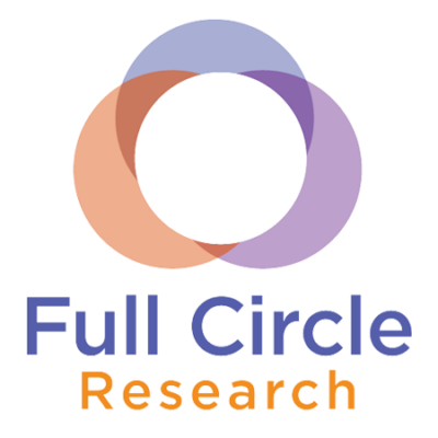 CIRQ – CIRQ Institute for Research Quality